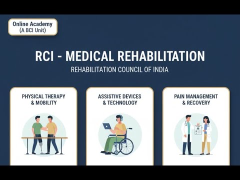 RCI - Medical Rahabilitation - YouTube