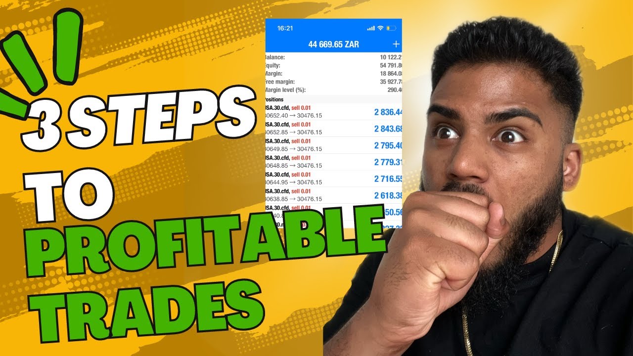 3 STEPS ON HOW TO TAKE PROFITABLE TRADES ON THE FOREX MARKET (WORKS ...