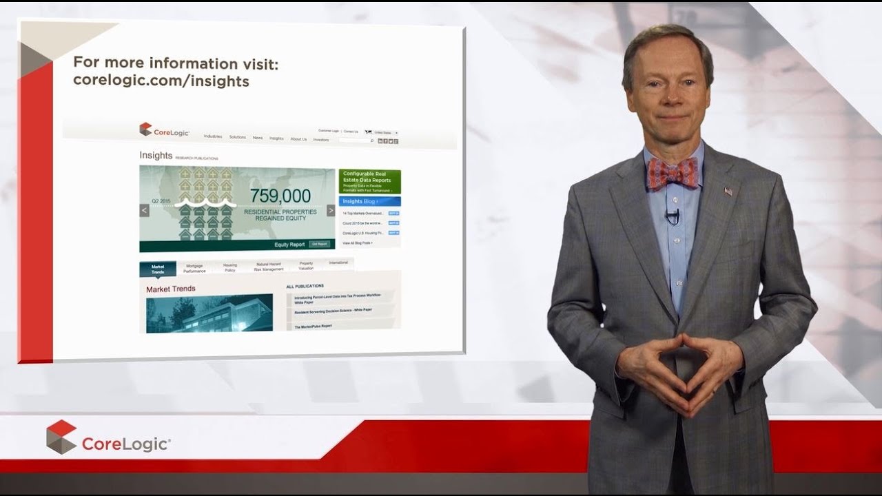 CoreLogic U.S. Economic Outlook- October 2015 - YouTube