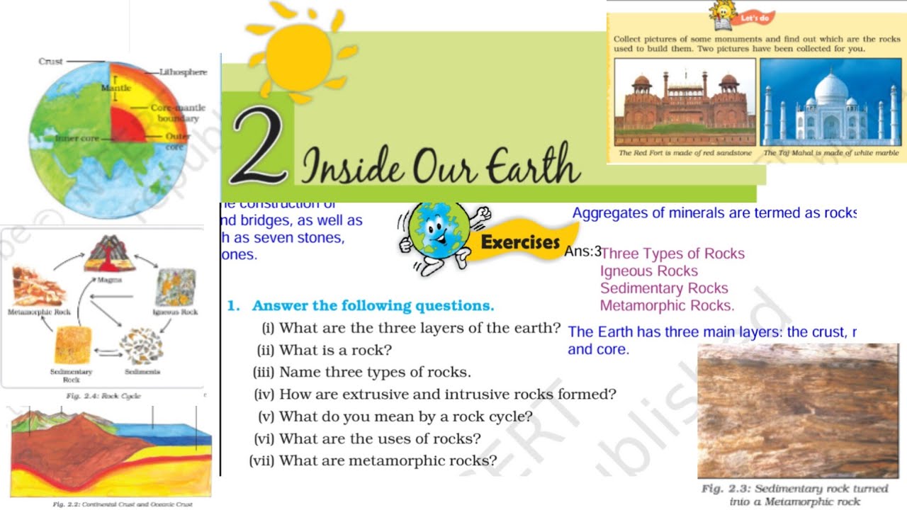 Inside our earth class 7 Chapter 2 geography exercise solutions explanation - YouTube