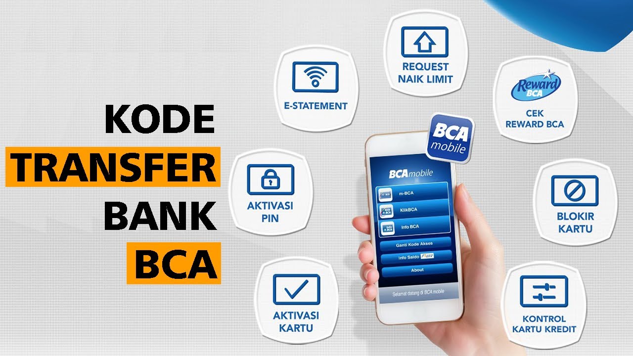 KODE TRANSFER BCA DI ATM DAN MBANKING KE BANK LAIN - YouTube