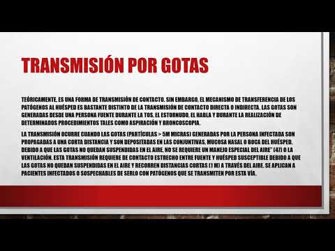 Esterilización. Higiene. Aislamiento
