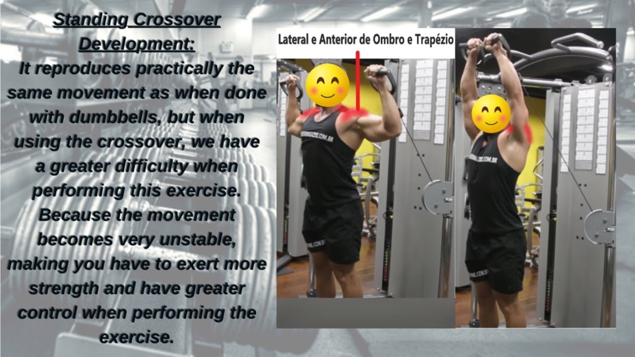 Como fazer / how to do e para que serve o Desenvolvimento no Crossover ...