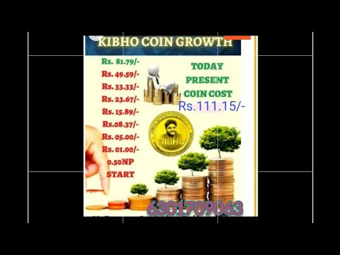 Kibho Full business Plan|| కీబో ఫుల్ బిజినెస్ ప్లాన్||6301709063 - YouTube