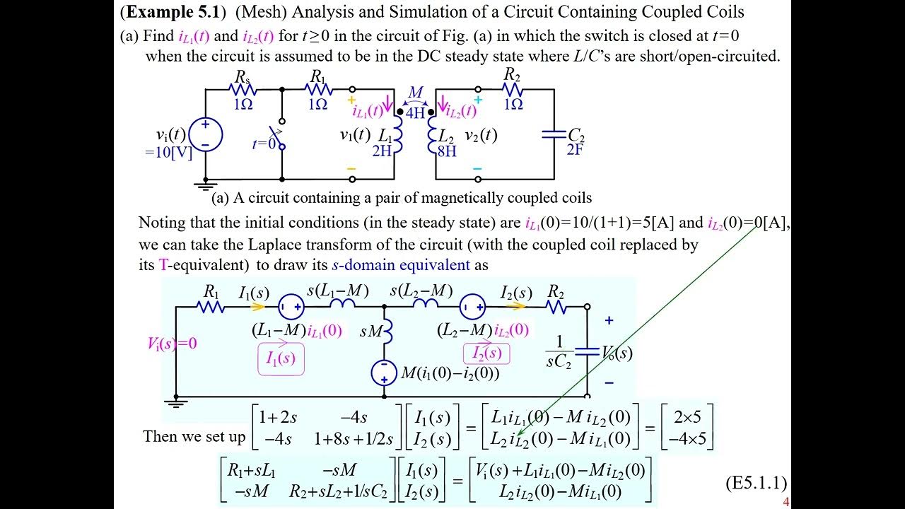 Analysis and Simulation of Circuits containing Coupled Coils with ...