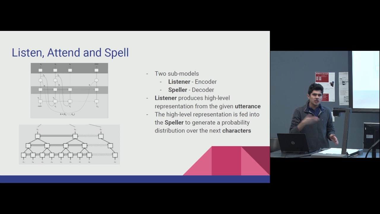 Recitation 11 | Sequence2Sequence model (Listen, Attend, Spell), HW4P2 ...