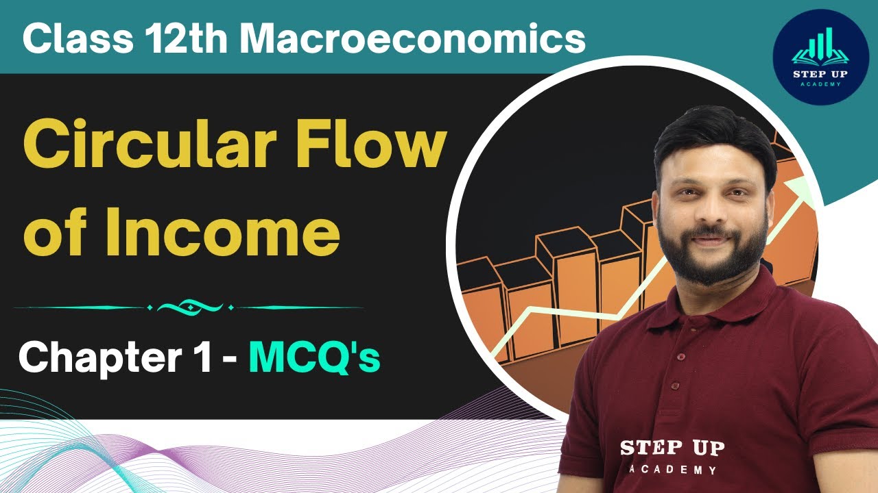 Circular Flow of Income | Chapter 1 - Mcqs | Macroeconomics - YouTube