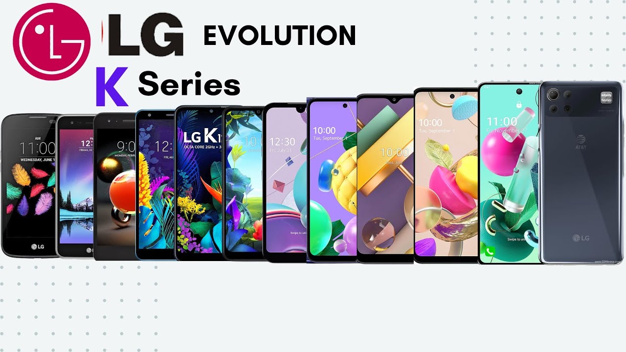Evolution of LG K Series - YouTube