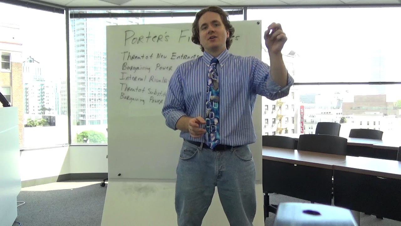 Internal Rivalry Or Rivalry Among Existing Firms YouTube internal-rivalry-or-rivalry-among-existing-firms-youtube