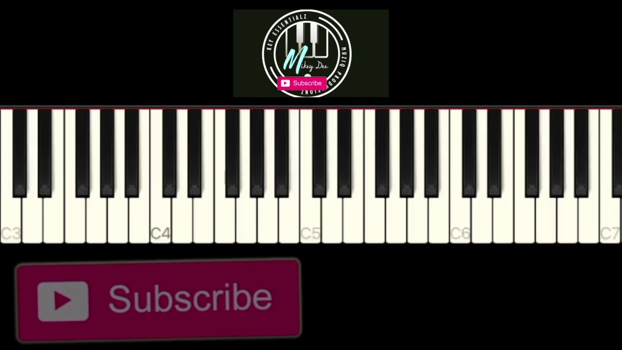 Notes of the C Major Scale - PIANO TUTORIAL - YouTube
