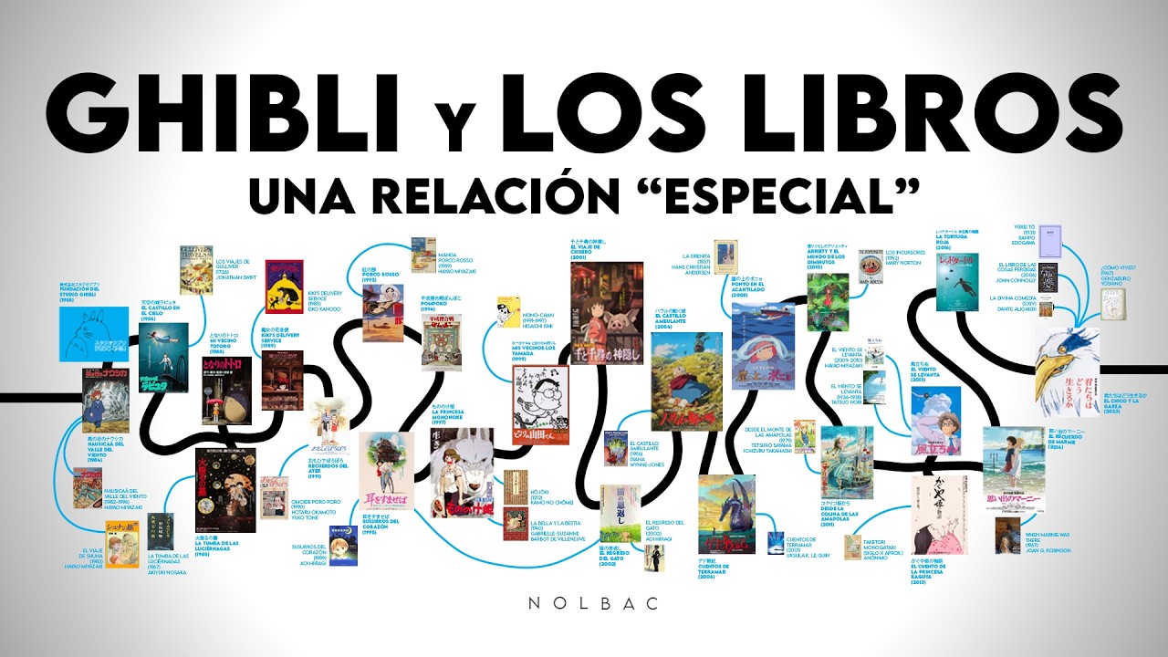 La "especial" relación entre el STUDIO GHIBLI y los LIBROS 📘 - YouTube