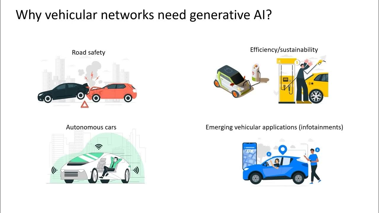 Generative AI-enabled Vehicular Networks:Fundamentals, Framework, and Case Study - YouTube