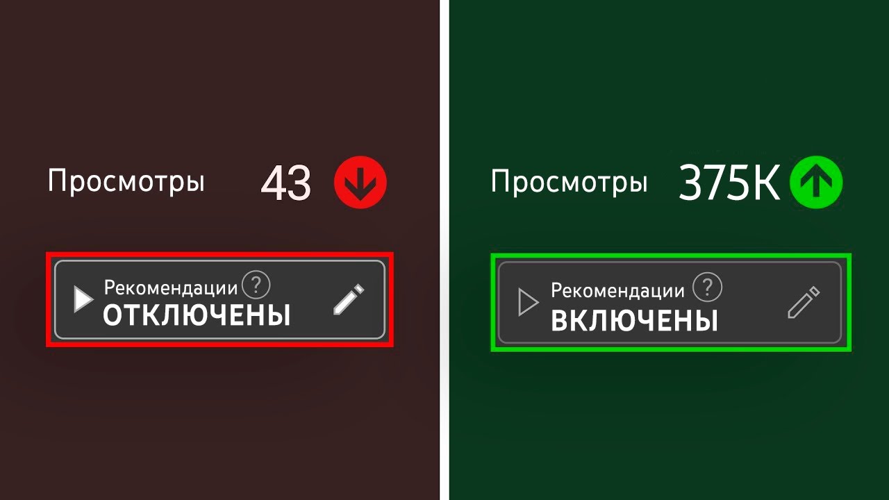10 Настроек видео в Youtube УБИВАЮТ МАЛЕНЬКИЕ КАНАЛЫ Как загрузить
