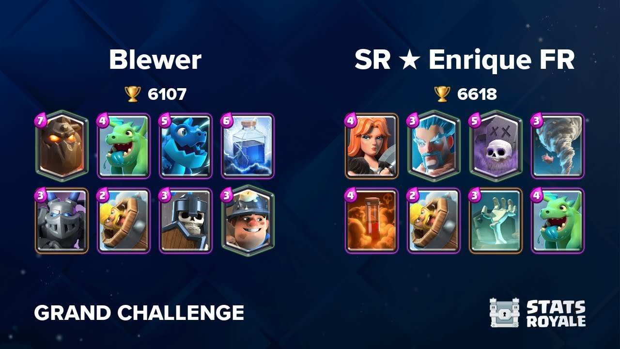 Blewer vs SR ★ Enrique FR [GRAND CHALLENGE] - YouTube