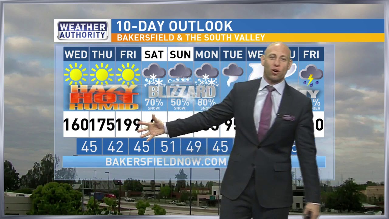 April Fool's Day Forecast - YouTube
