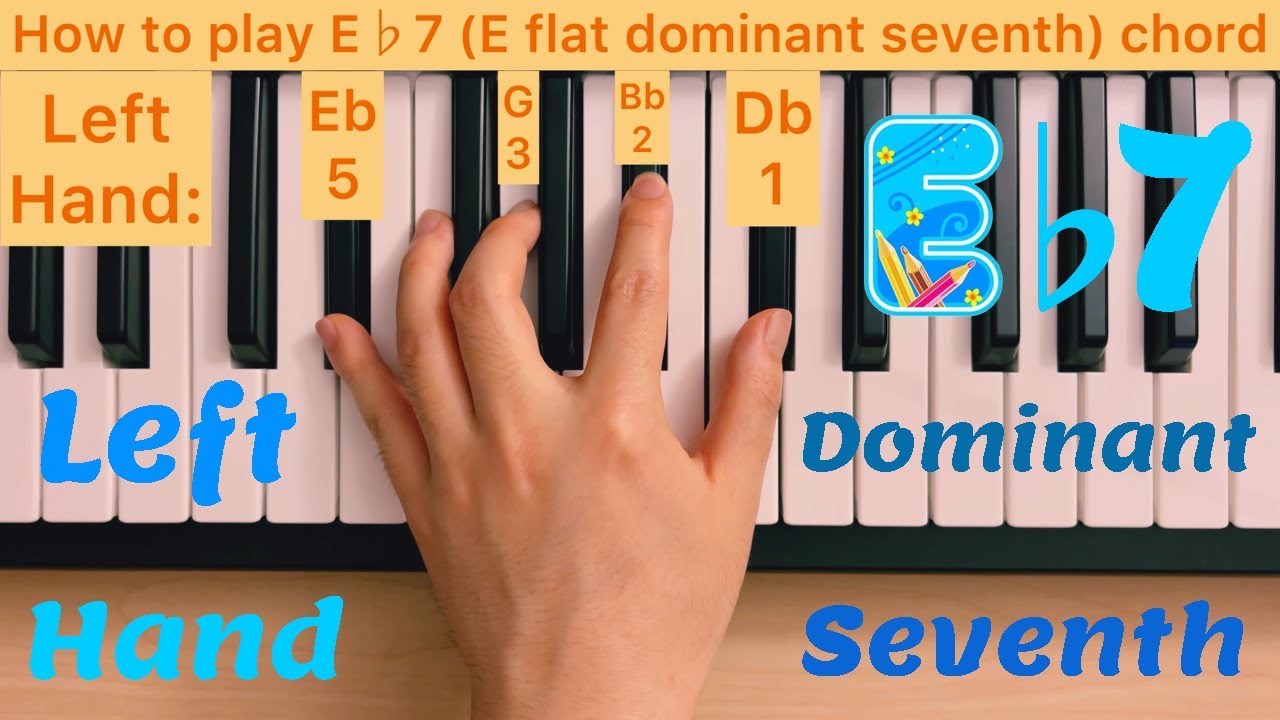 Piano Lesson 256: How to play E♭7 (E flat dominant seventh) chord with ...