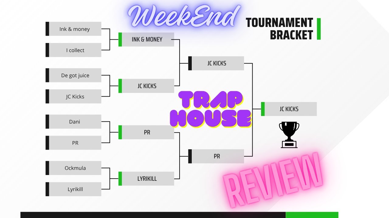 Da Trap House Weekend Sneaker Tournament REVIEW - YouTube