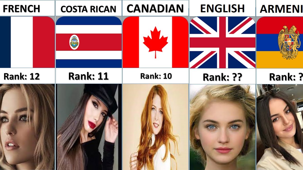 Comparison: Beautiful Girls Ranking From Different Countries | Part 2 ...