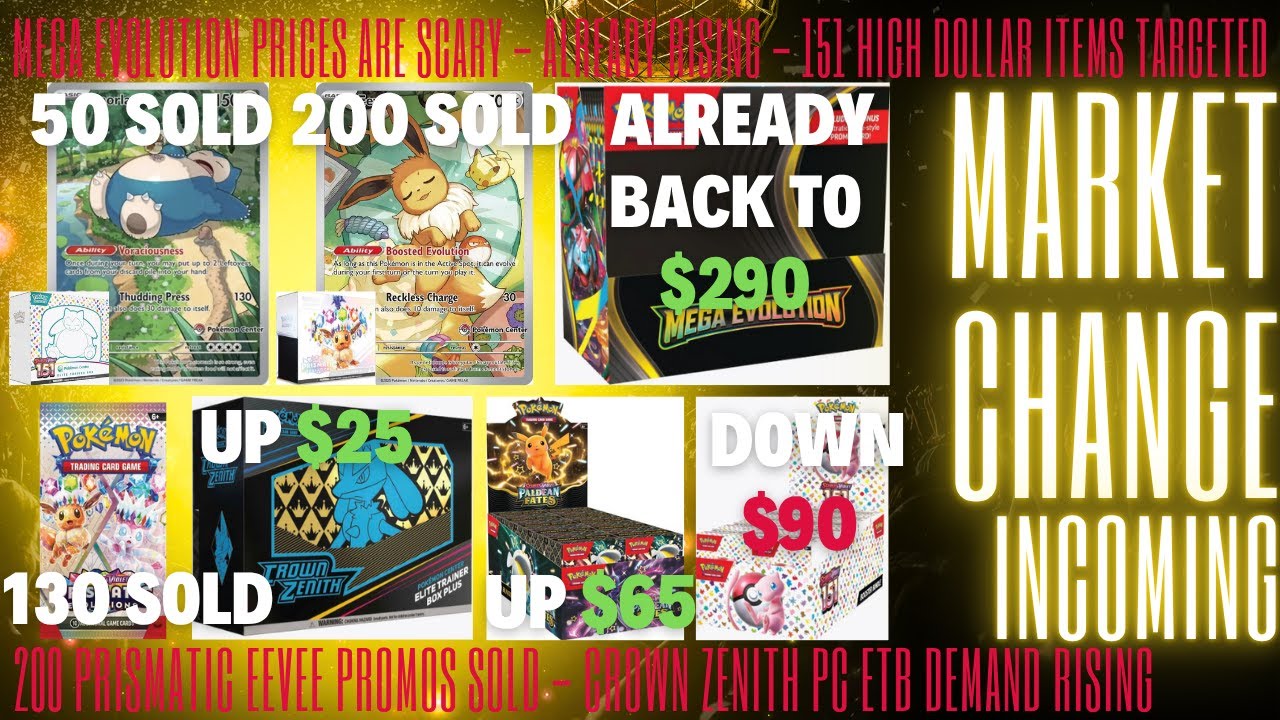151 & PRISMATIC ETB PROMOS TARGETED - 250 SOLD - MEGA EVOLUTION PRICES ...