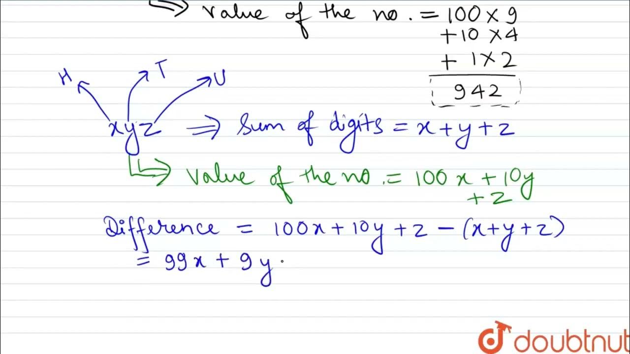 If the sum of the digits of any integer lying between 100 and 1000 is subtracted from the numbe ...