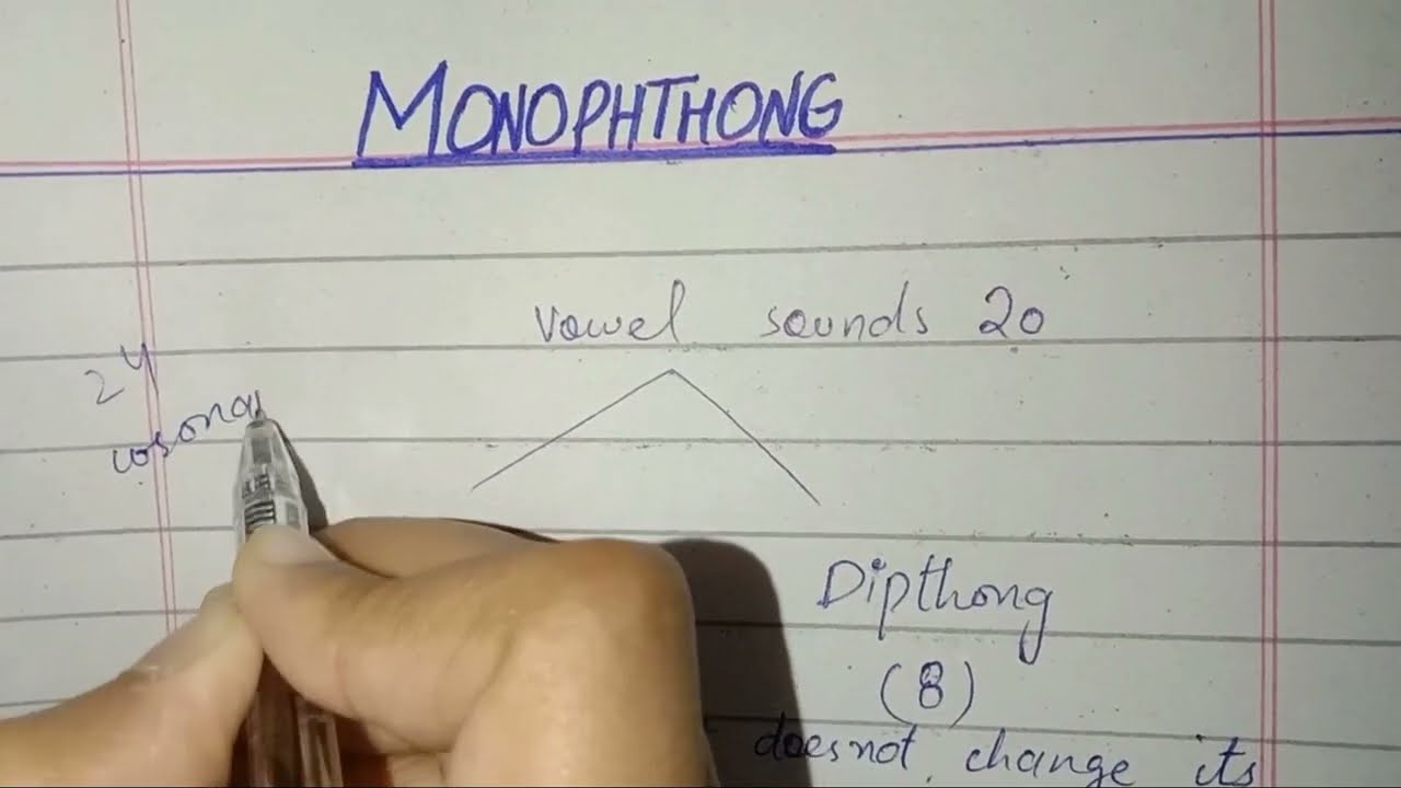 Monophthong| What is Monophthong in linguistics? full answer with ...