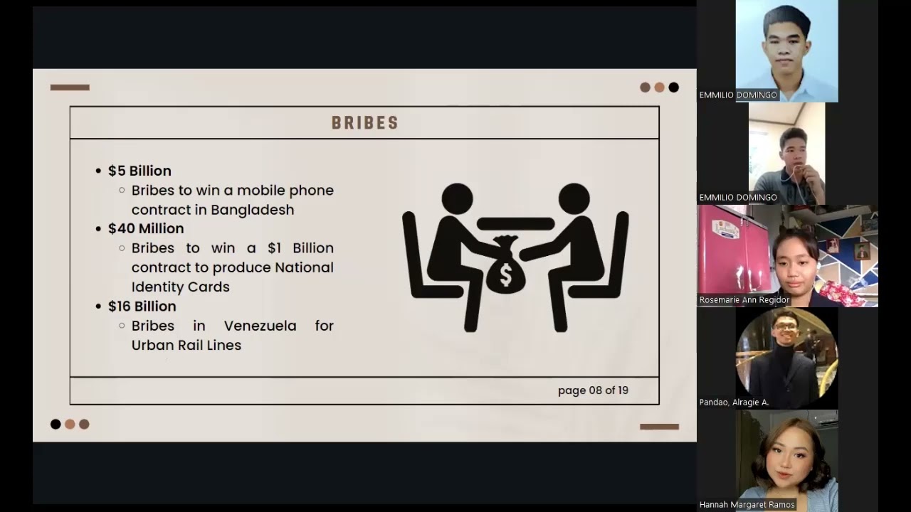 IBT Group 2 - YouTube