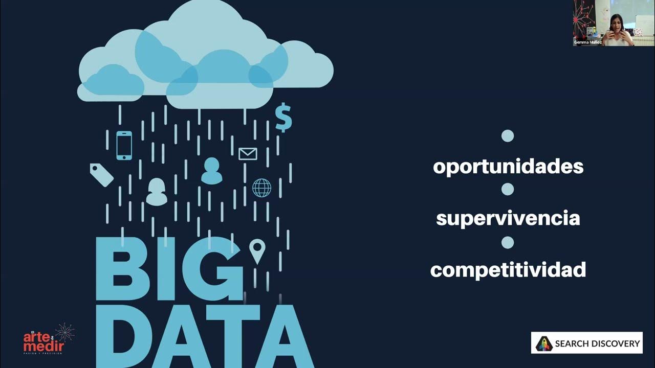 Data Visualization | How to Transform Data Into a Business Asset - Gemma Muñoz - YouTube