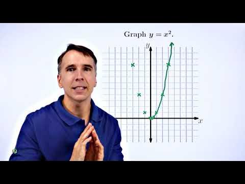 Art of Problem Solving: Graphing Quadratics Part 1 - YouTube