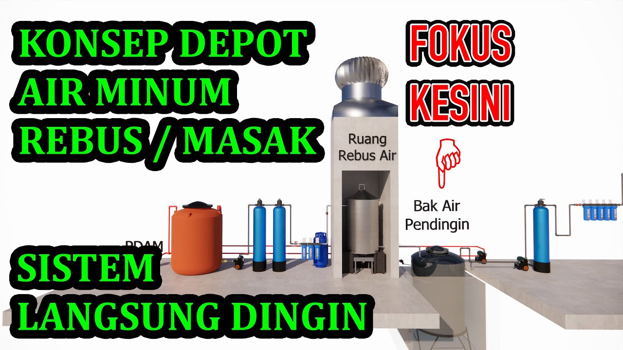 CARA MEMASANG DEPOT AIR REBUS, MASAK YANG HEMAT DAN CEPAT DINGIN AIRNYA ...