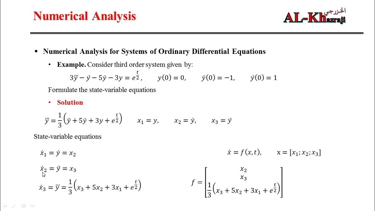Numerical Analysis for Systems of Ordinary Differential Equations using ode45 in MATLAB - YouTube