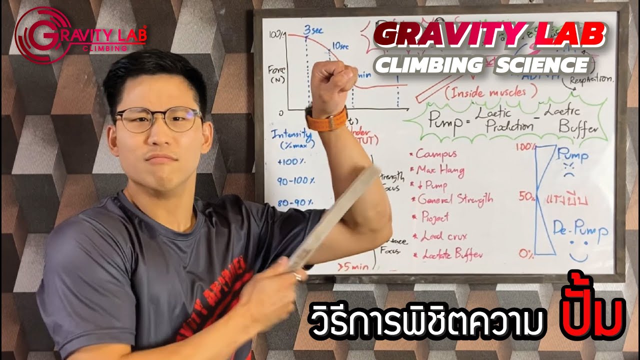 วิธีการพิชิตความปั้ม | Gravity Lab Climbing Science - YouTube