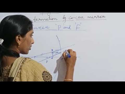 image formed by concave mirror object between p and f - YouTube