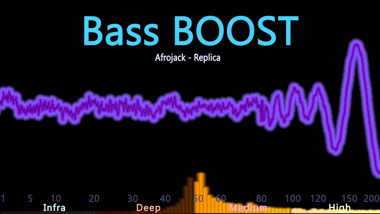 Afrojack - Replica BASS BOOST - YouTube