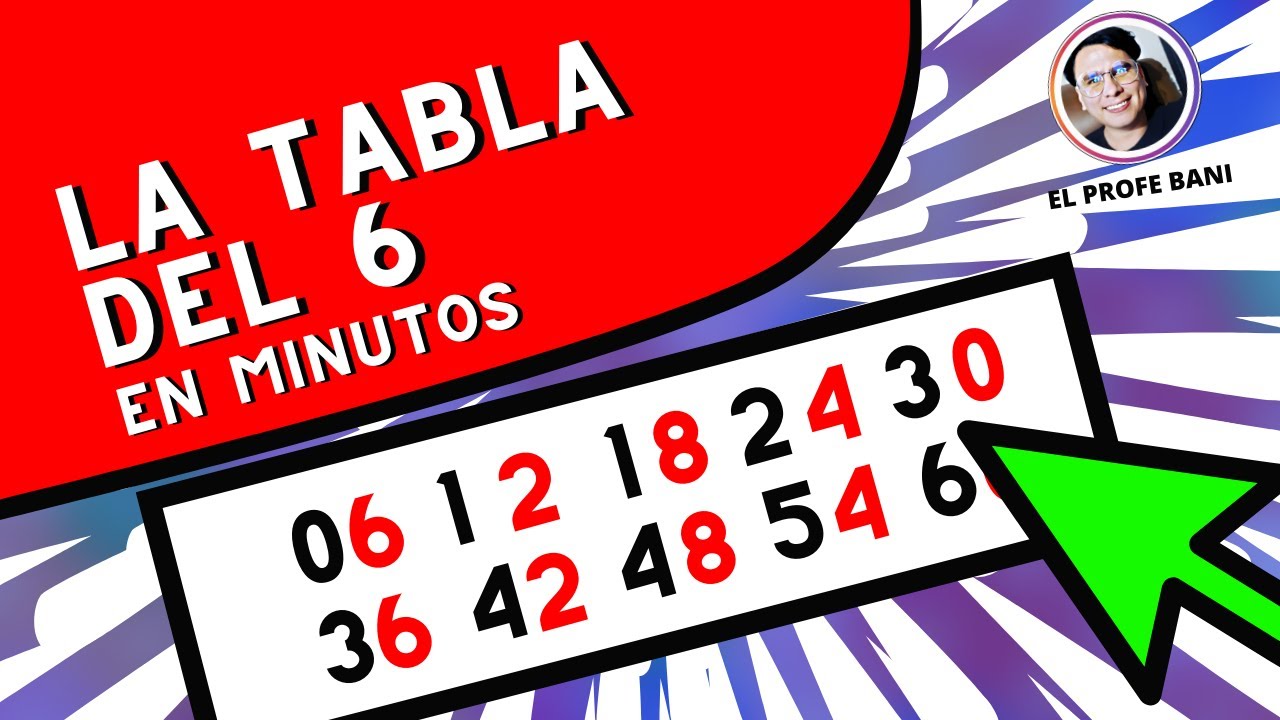 La tabla del 6 - El Profe Bani - YouTube