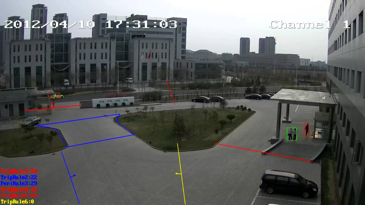 People Counting by Tiandy IP Camera - YouTube