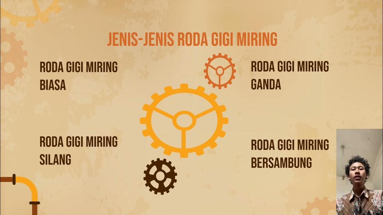 Tugas kelompok_NIM 059-063 - YouTube