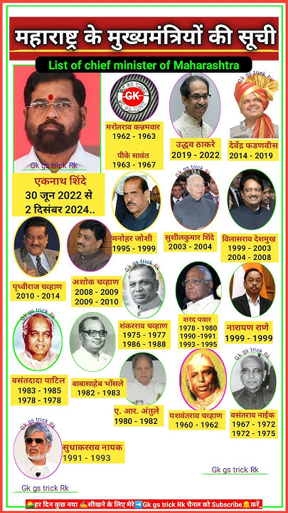List of chief ministers of maharashtra || महाराष्ट्र के मुख्यमंत्रियों की सूची #maharashtra # ...