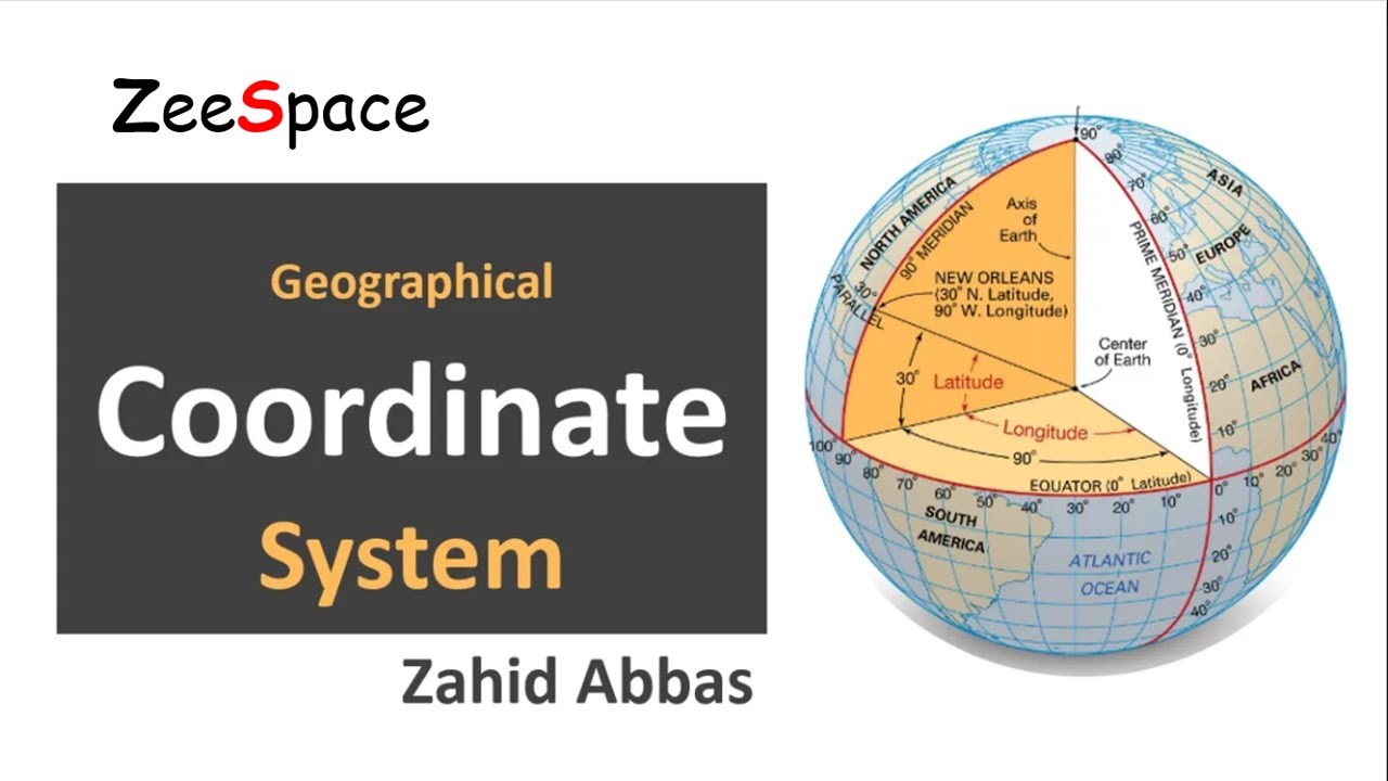 GEOGRAPHICAL COORDINATES SYSTEM| LATITUDE, LONGITUDE & ALTITUDE ...