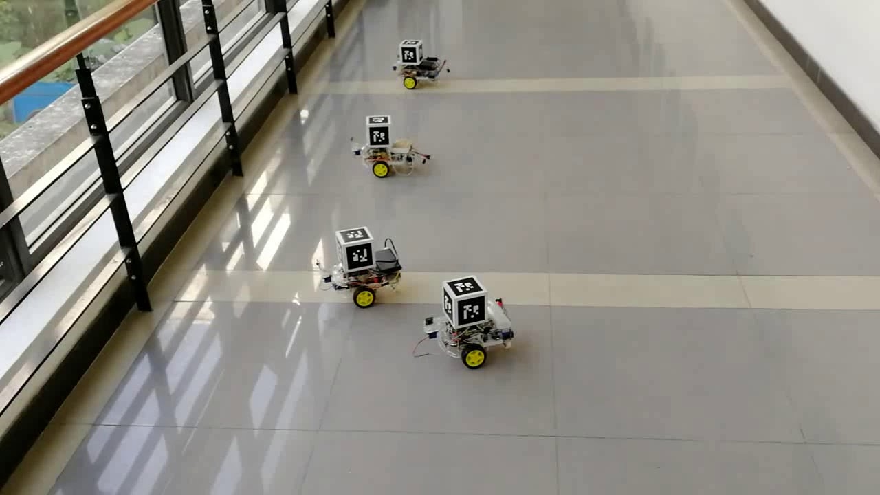 Geometry features based formation control in swarm robotics - YouTube