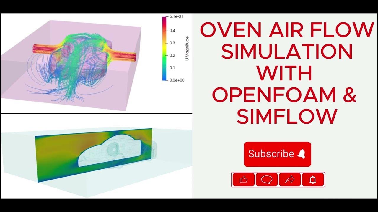 Air Flow Simulation In Oven Openfoam Simflow Gui Oven Air Flow Cfd Oven