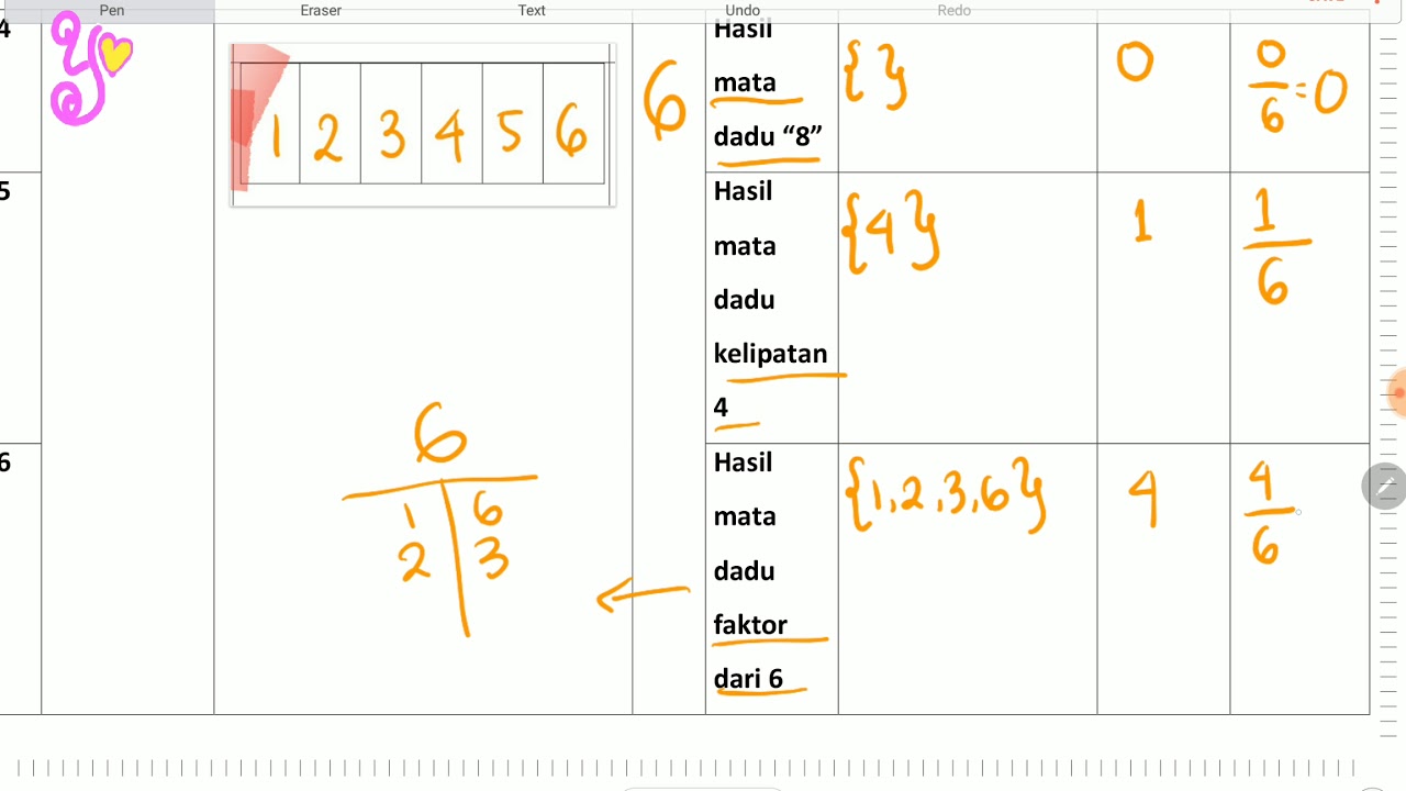 YE - PELUANG - Contoh-contoh peluang teoretik bagian 1 - YouTube