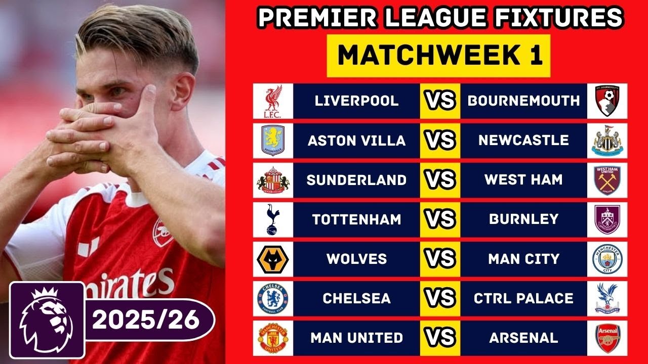 🔴 EPL FIXTURES TODAY - MATCHWEEK 1 - PREMIER LEAGUE FIXTURES 2025/2026 ...