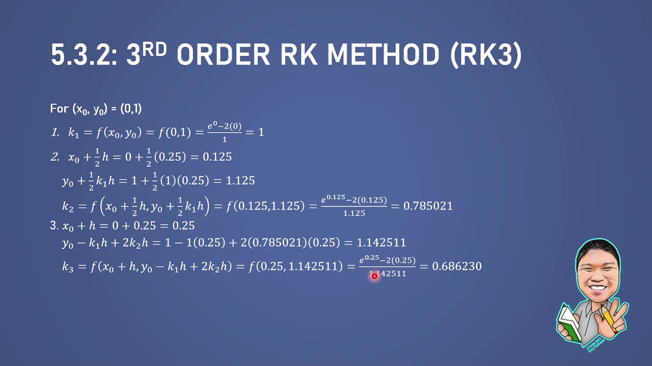5.3.2: 3rd Order Runge-Kutta Method - YouTube