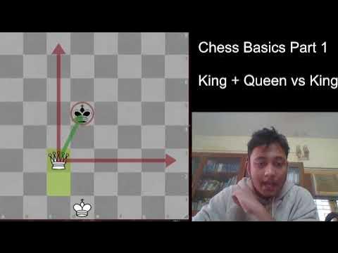 Chess Basics Part 1. - YouTube