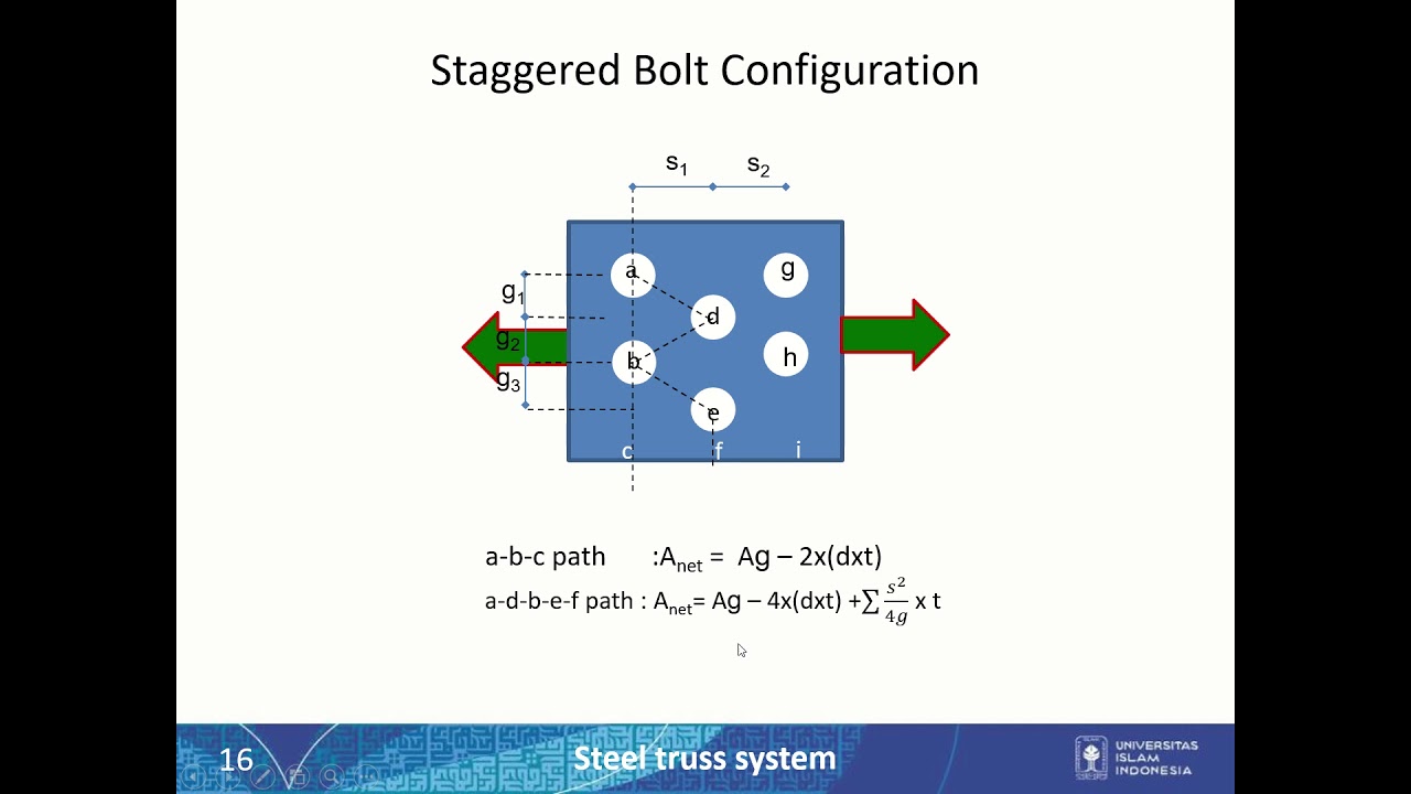 Part#13 Staggered Bolt Formula 1 - YouTube