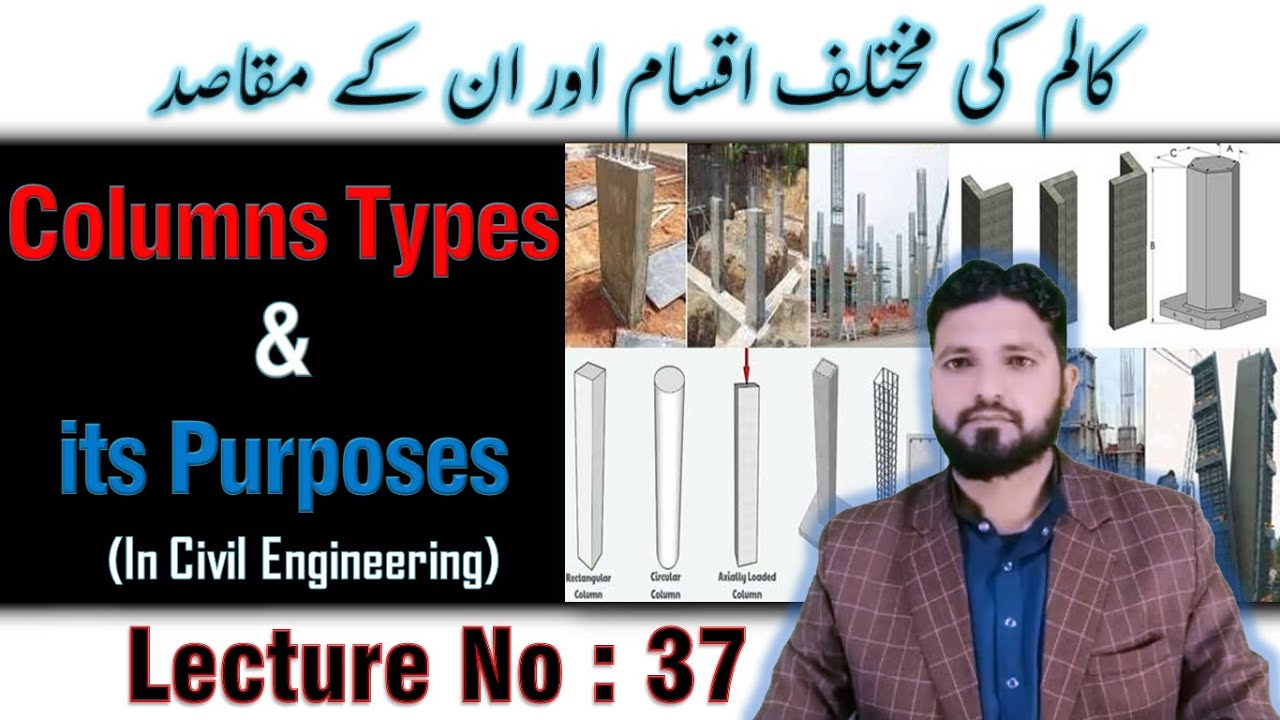 Types Of Columns Used In Construction | Columns and its types ...