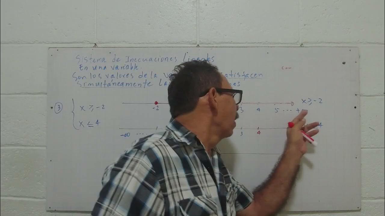 Sistema de Inecuaciones lineales en una variable #3 - YouTube