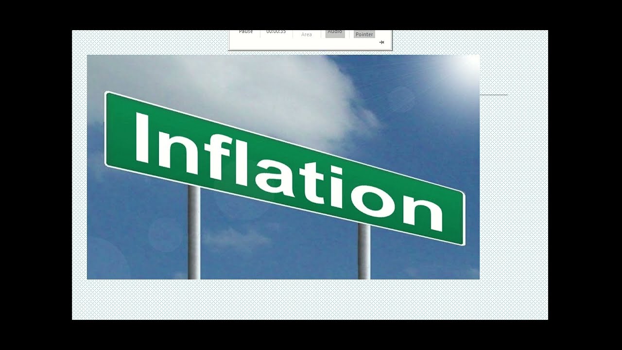 Meaning of inflation and its types - YouTube