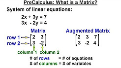 PRECALCULUS 12 - MATRICES - YouTube