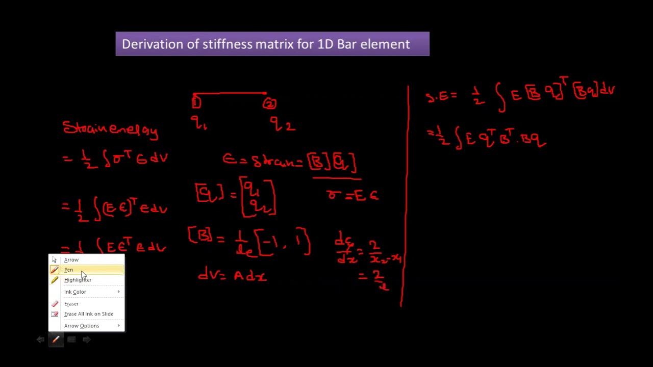 Unit 1 L8 Derivation of stiffness matrix for 1D Bar element - YouTube